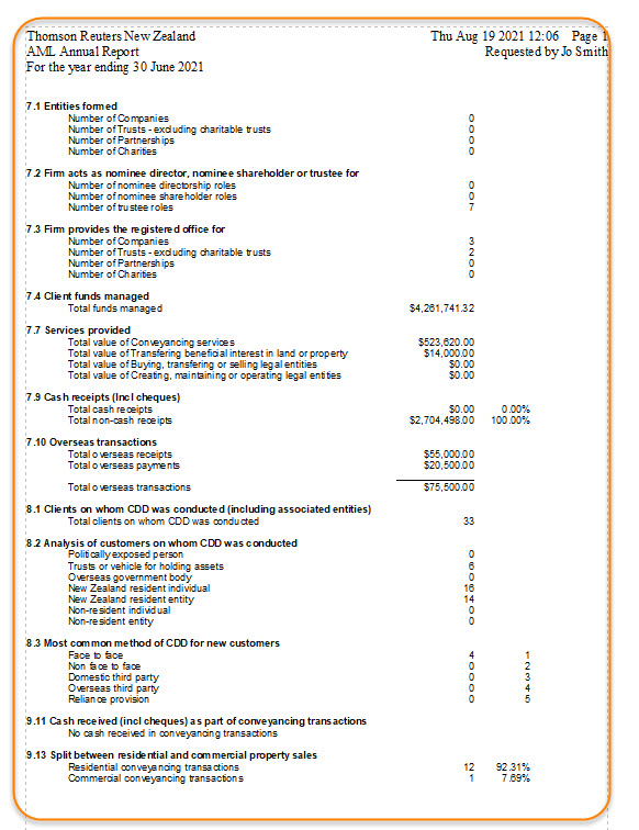 AML - Annual Report - Where the Data Comes From